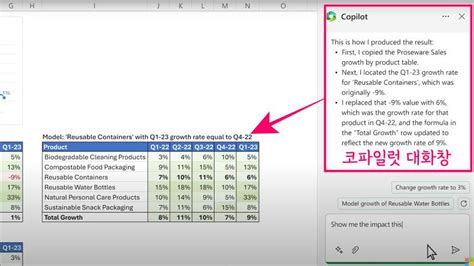 챗gpt 오피스 탑재 오피스 업무의 종말 마이크로소프트365 코파일럿 나눔프레스