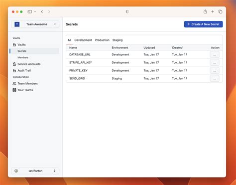 Cloak End 2 End Encrypted Secrets External Secrets Operator