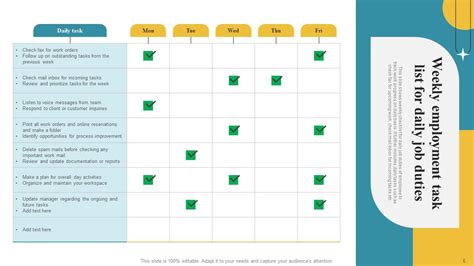 Employment Task List Ppt Powerpoint Presentation Complete Deck With Slides