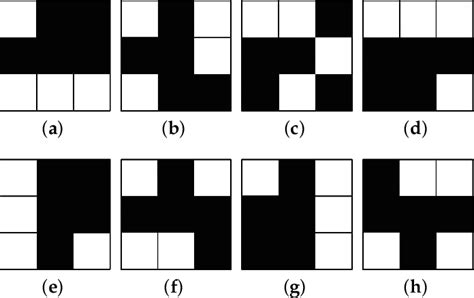 Table 1 From A Lossless Recovery Secret Distribution Scheme Based On Qr Codes Semantic Scholar
