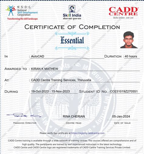 Professionaldevelopment Continuouslearning Newskills Careergrowth… Kiran K Mathew