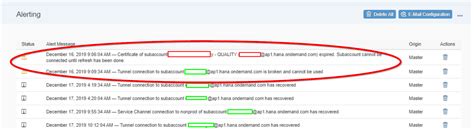 SAP Cloud Connectivity Issues Due To Expired Certi SAP Community