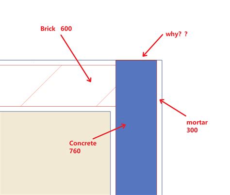 Composite Walls Intersection Wrong Graphisoft Community
