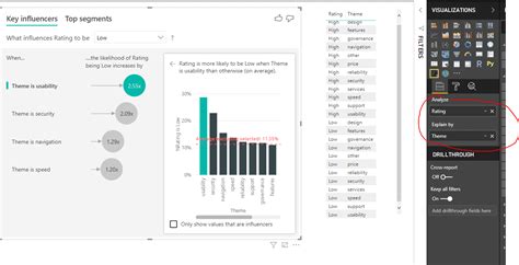 Key Influencer Visual Y Axis Microsoft Fabric Community