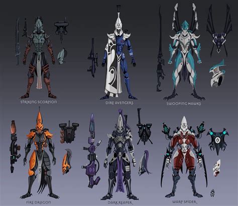 Pin By Claret Gurnell On Eldar Warhammer 40k Artwork Warhammer Art