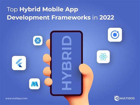 Best Hybrid Application Development Framework In 2022 By Parth Thakkar Multiqos Medium