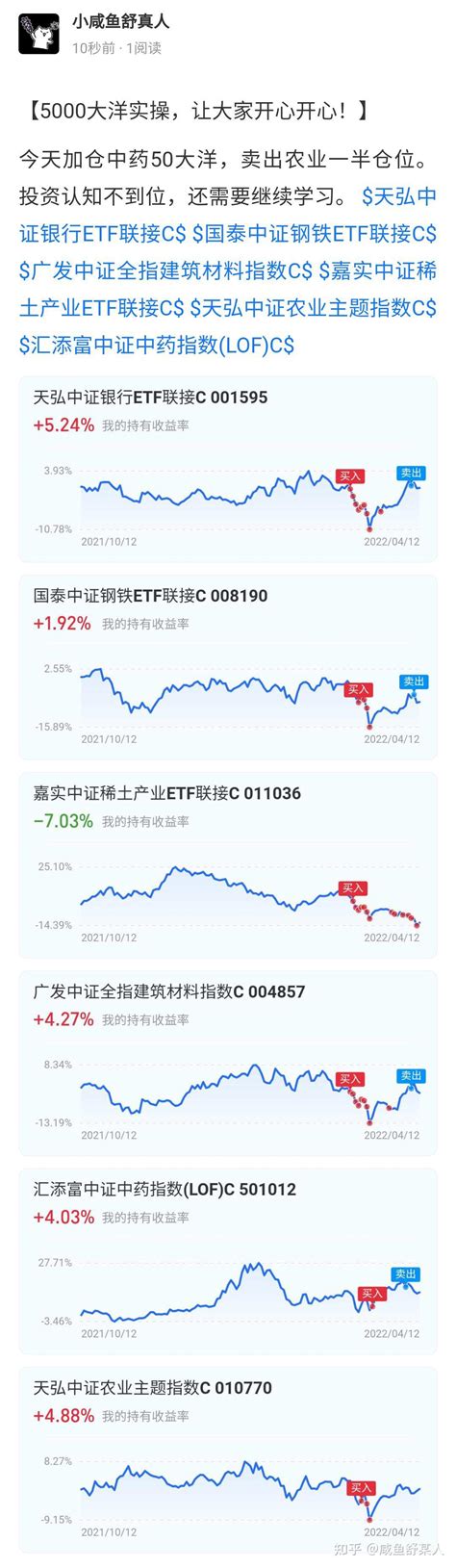 今日基金操作分享 知乎
