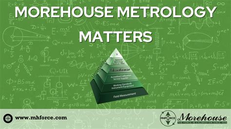 6 Things Everyone Should Know About Nist Traceable Force Measurements