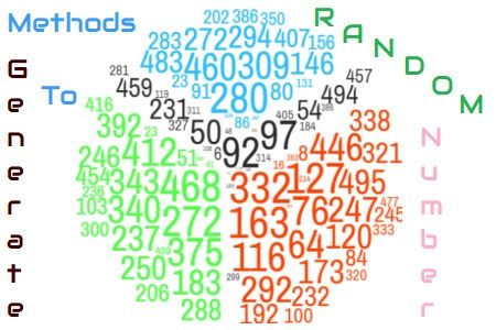 Random Number Generation in LoadRunner PerfMatrix Conheça todas as