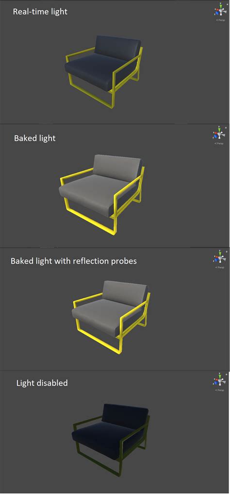 Lighting Unity 3d Baked Light Is Too Dark Stack Overflow