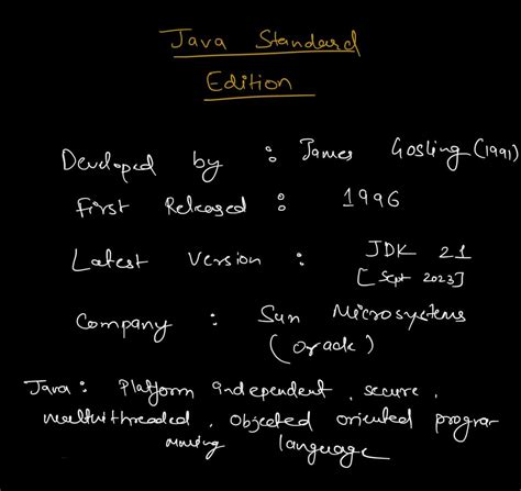 Introduction To Java Programming Language Abhishek Parmar Posted On
