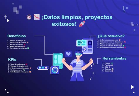 Dataquality Datascience Efficiency Optimization Datamanagement Pedro Noe Mata Saucedo