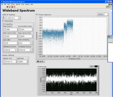 Wideband Spectrum Monitoring With Ni Usrp Ni Community