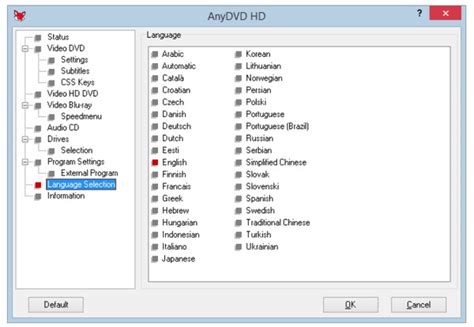 Anydvd Alternative Freeware Convert Dvd With The Excellent Tool