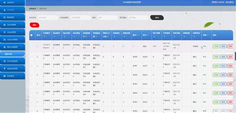 计算机毕业设计springbootjava校园充电桩管理a542q9【附源码数据库部署lw】 Csdn博客