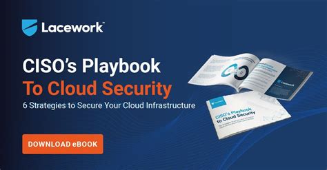 Lacework On Linkedin Security For Devops Containers And Cloud Environments