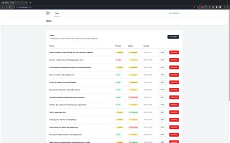 Build A Vue And Laravel Single Page Crud App By Anthony Gore Vuejs