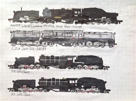 Beyer Garratt Locomotive Sprite By Drawing425 On Deviantart