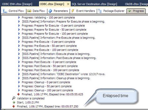 Importing Sql Server Data Using Ssis Which Option Is Fastest