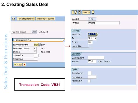 Sap Sd Sales Deal And Promotion Ppt