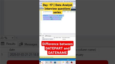 Coding Kaksha On Linkedin Day 17 Data Analyst Interview Question And Answer By Codingkakshaa