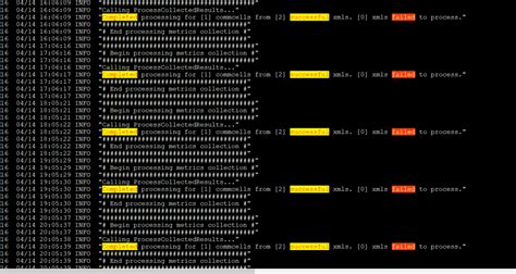 Commcell Configuration Audit Report On The Command Center Not Providing Any Data Blank