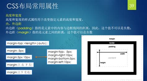 Css学习知识总结（更新中）操作系统总结front Size是什么意思 Csdn博客
