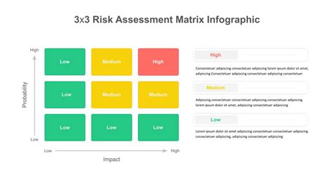 Risk Matrix Powerpoint Template Slidekit