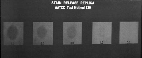 Aatcc Stain Release Replicas Showing A Series Of Graduated Stains From