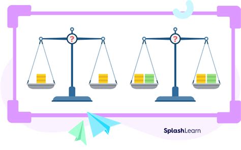 Addition Property Of Equality Definition Formula Examples