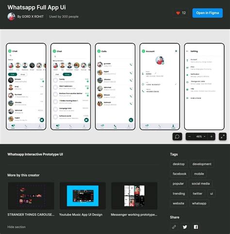 Rohit Kumar Mandal On Linkedin Design Ui People Share Projects