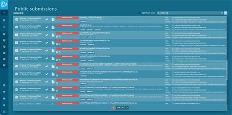 How To Use A Sandbox For Malware Analysis Training ANY RUN S Cybersecurity Blog
