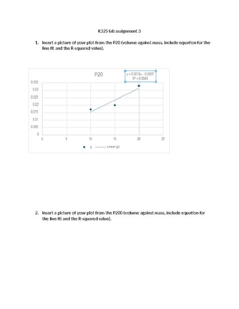 Lab Assignment 3 K325 Lab Assignment 3 Insert A Picture Of Your Plot