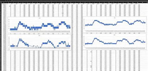 Sel Electronic Deflection Monitoring