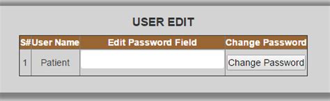 18 Password Reset Option Change Password Of Our Web Application Download Scientific Diagram