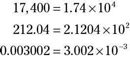 How To Write Numbers In Scientific Notation Dummies