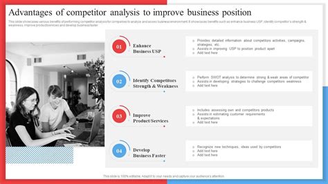 Top 10 Application Assesment Powerpoint Presentation Templates In 2026