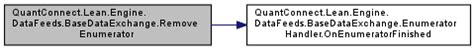 Lean QuantConnect Lean Engine DataFeeds BaseDataExchange Class Reference
