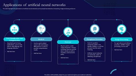 Artificial Neural Network Slide Team