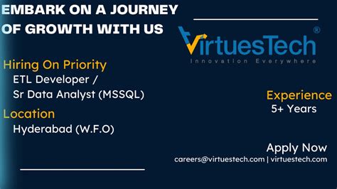 Hiring Etl Developer Sr Data Analyst Mssql