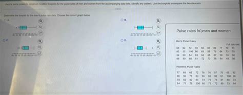 Use The Same Scales To Construct Modified Boxplots For The Pulse Rates