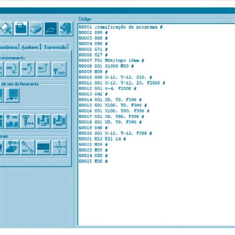 Módulo de Programação Download Scientific Diagram