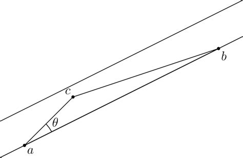 Three Points In A Strip Download Scientific Diagram