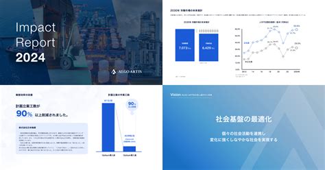 ALGO ARTISImpact Reportインパクトレポート2024を発行 ALGO ARTIS ニュース