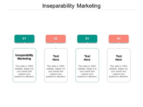 Inseparability Marketing Ppt Powerpoint Presentation Infographic