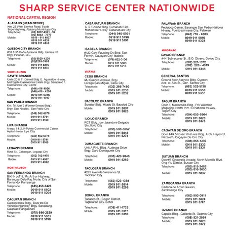 Sharp Philippines Added A New Photo Sharp Philippines