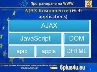 JavaScipt And AJAX Programming PPT