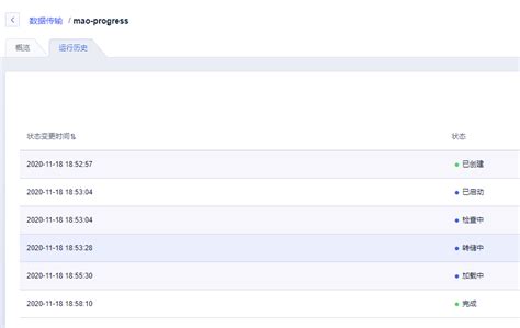 查看任务运行历史 数据传输服务 Udts文档中心ucloud中立云计算服务商