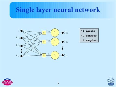 A New Learning Method For Single Layer Neural Networks Based On A Reg