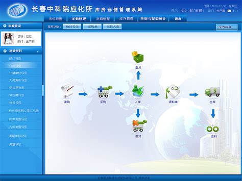 库房仓库管理系统zauber 站酷zcool